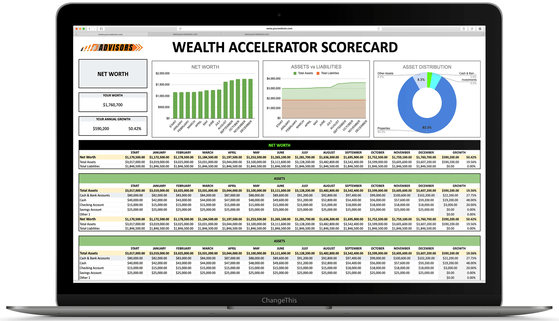 4 Pillar Blueprint | TAR